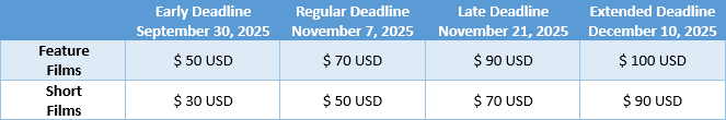 35th Florida Film Festival – Call for Entry 2026 – Asian Film Festivals